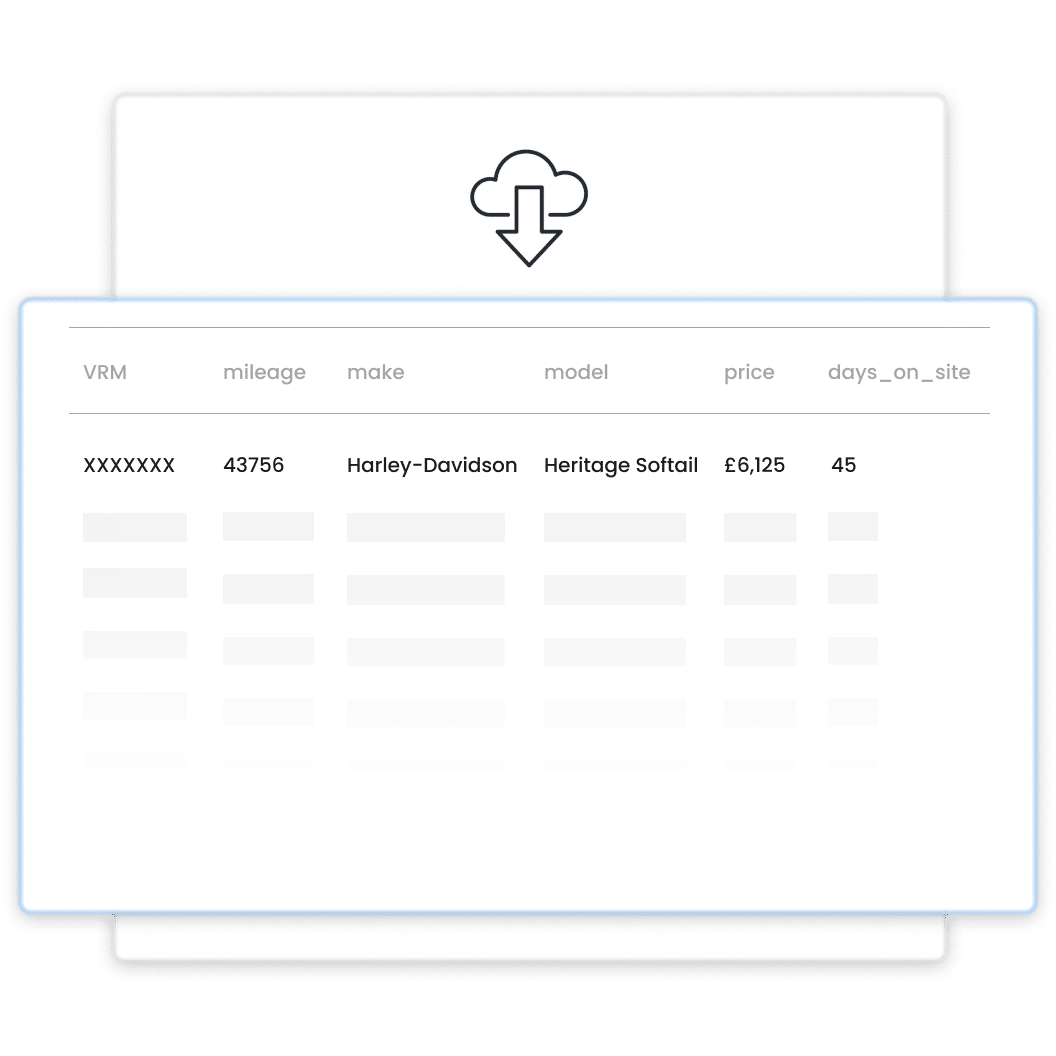 Motorcycle Data API | vin decoder | Motorcycle Dealer Inventory Data Feeds